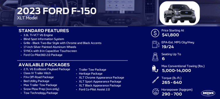 2023 Ford F-150 XLT Specs: 100+ Models Available | Bill Brown Ford