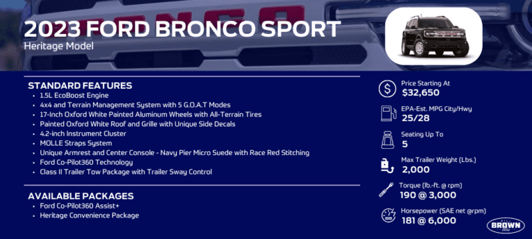 The 2023 Ford Bronco Sport Heritage Trim Breakdown | Bill Brown Ford