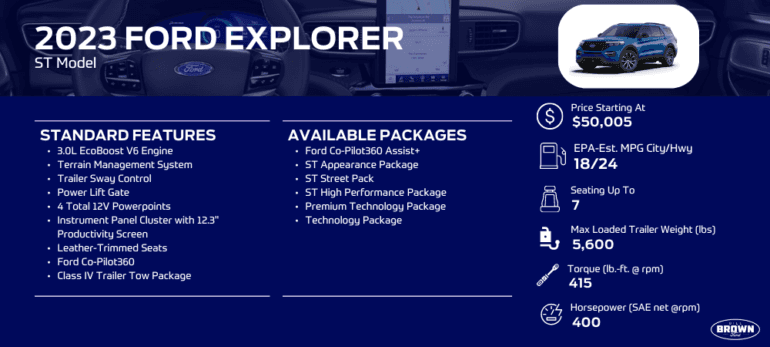 Breakdown Of The 2023 Ford Explorer ST Trim | Bill Brown Ford