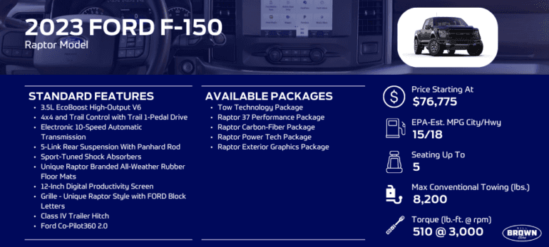 Breakdown Of The 2023 Ford F-150 Raptor Specs | Bill Brown Ford