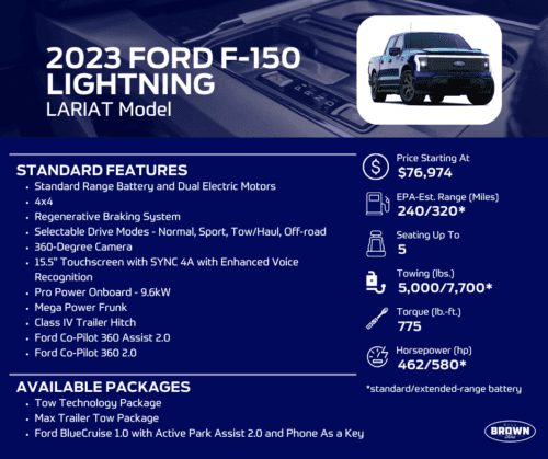Ford F-150 Lightning | Bill Brown Ford