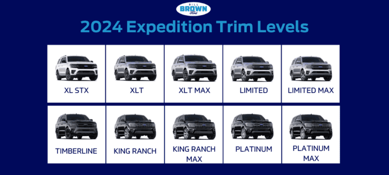 The 2024 Ford Expedition Trim Comparison | Bill Brown Ford