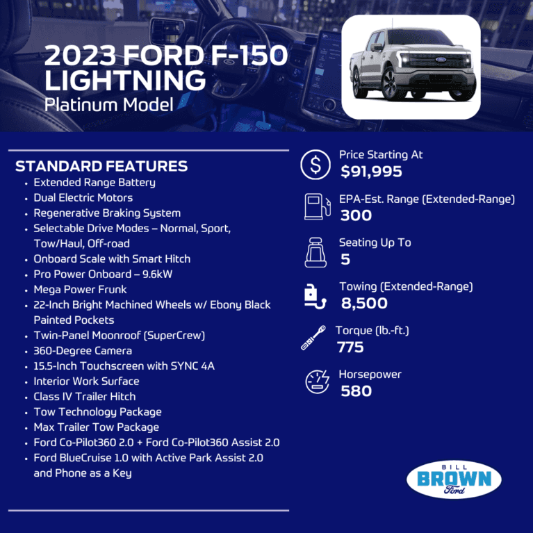 Ford F-150 Lightning | Bill Brown Ford