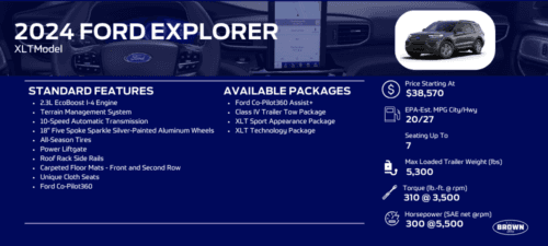 The 2024 Explorer XLT Spec Breakdown | Bill Brown Ford
