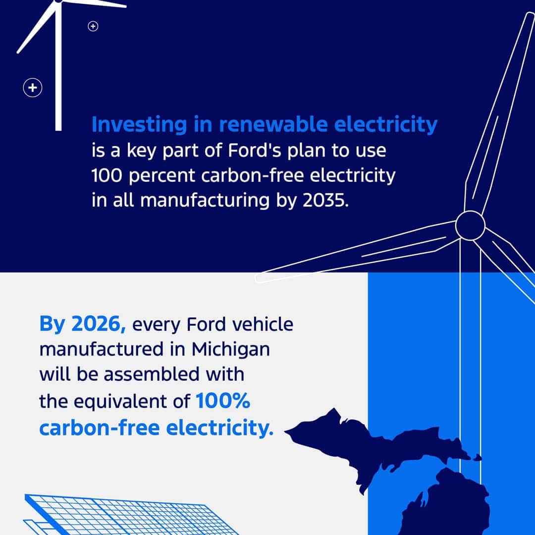 Why Ford is Investing in Renewable Energy | Bill Brown Ford | Livonia, MI