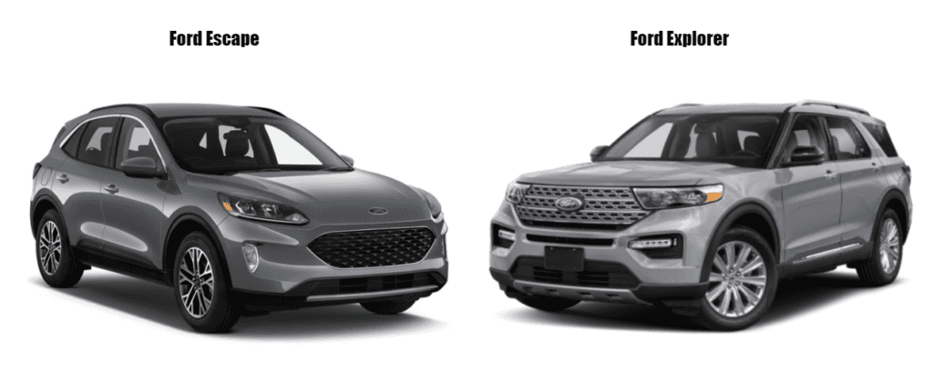 Ford Escape vs Ford Explorer Comparison | D'Orazio Ford