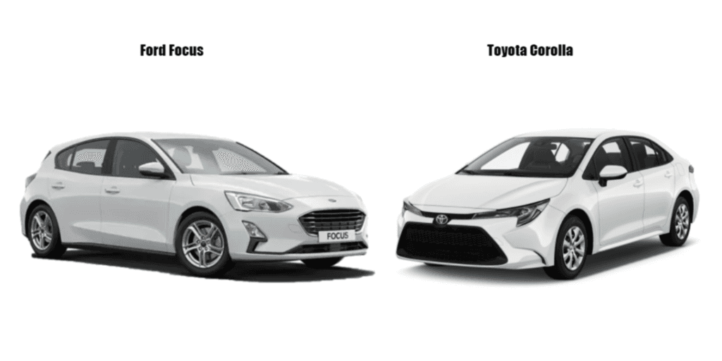 Ford Focus vs Toyota Corolla | D'Orazio Ford