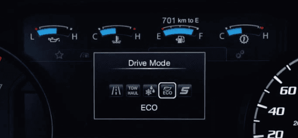 Ford F-150 Drive Modes: Functions, Usage, and Performance Explained | D ...