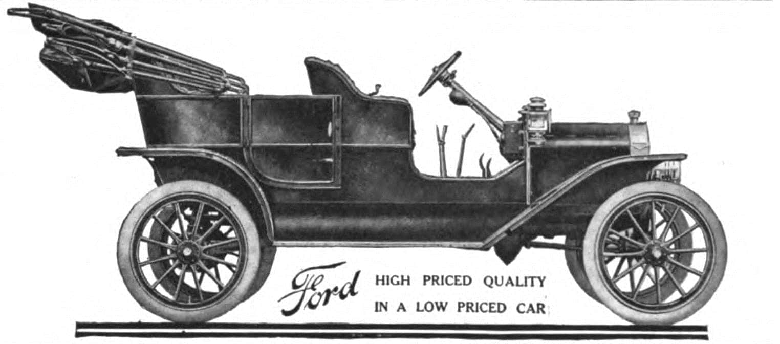 History of the Ford Motor Company | Kalispell Ford