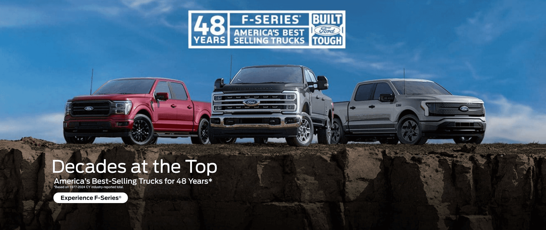 Palm Springs Motors | Ford Dealer in Cathedral City, CA