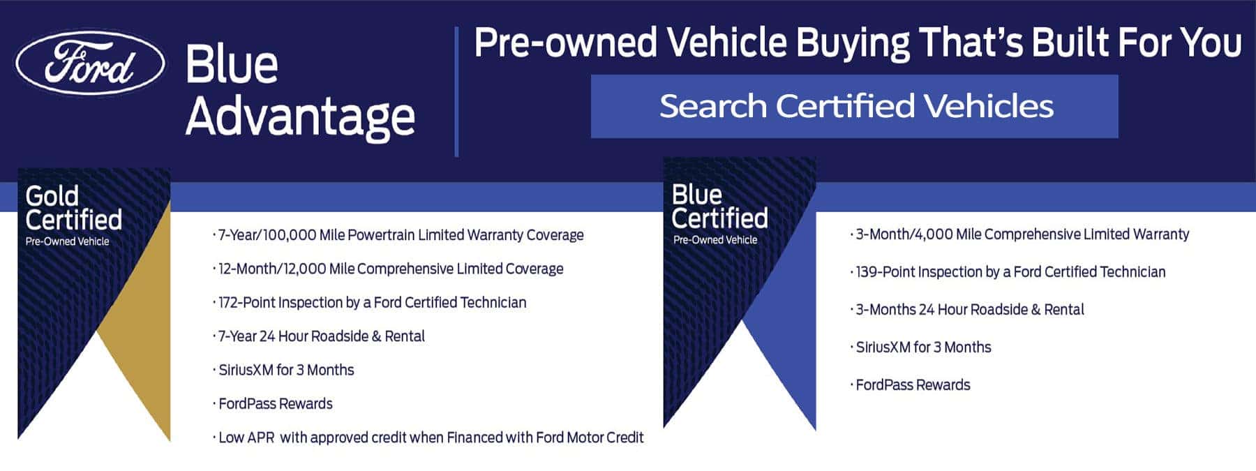 Rod Baker Ford Dealership Plainfield, IL | New & Used Ford Car Dealer