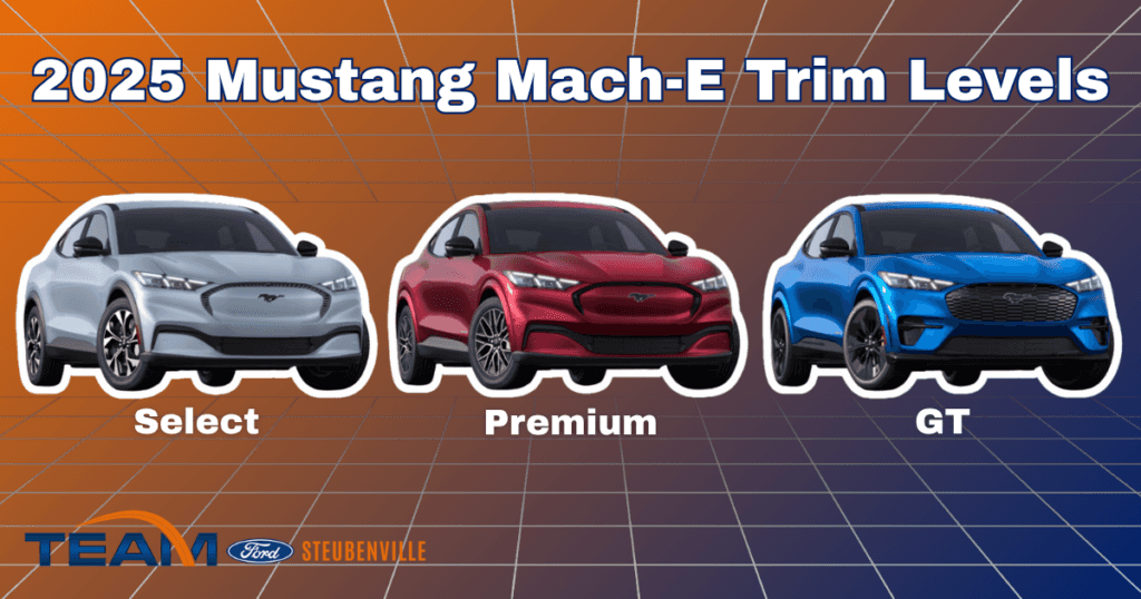 Mach E Trim Levels