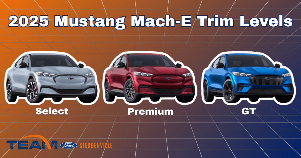 Mustang Mach E Trim Levels